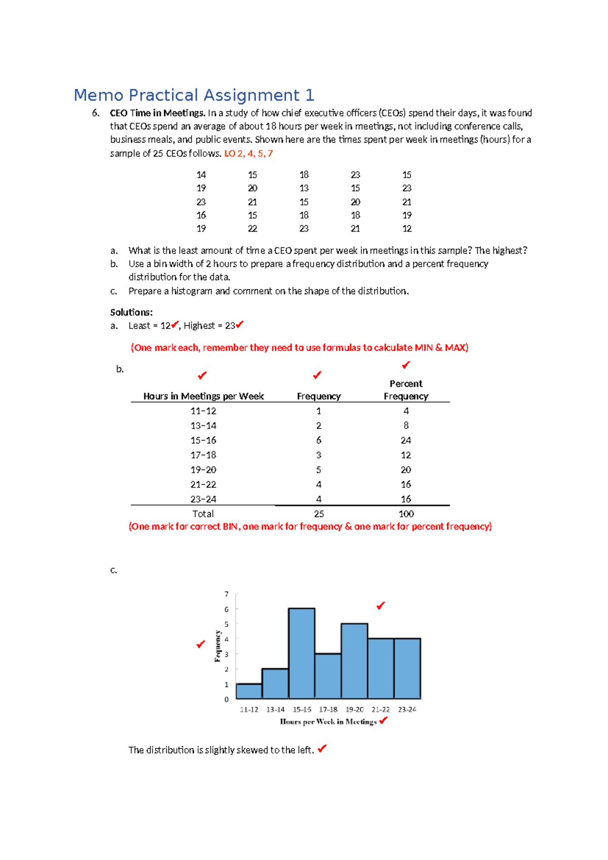 Memo For Practical Assignment 1 - Memo Practical Assignment 1 CEO Time in Meetings. In a study ...