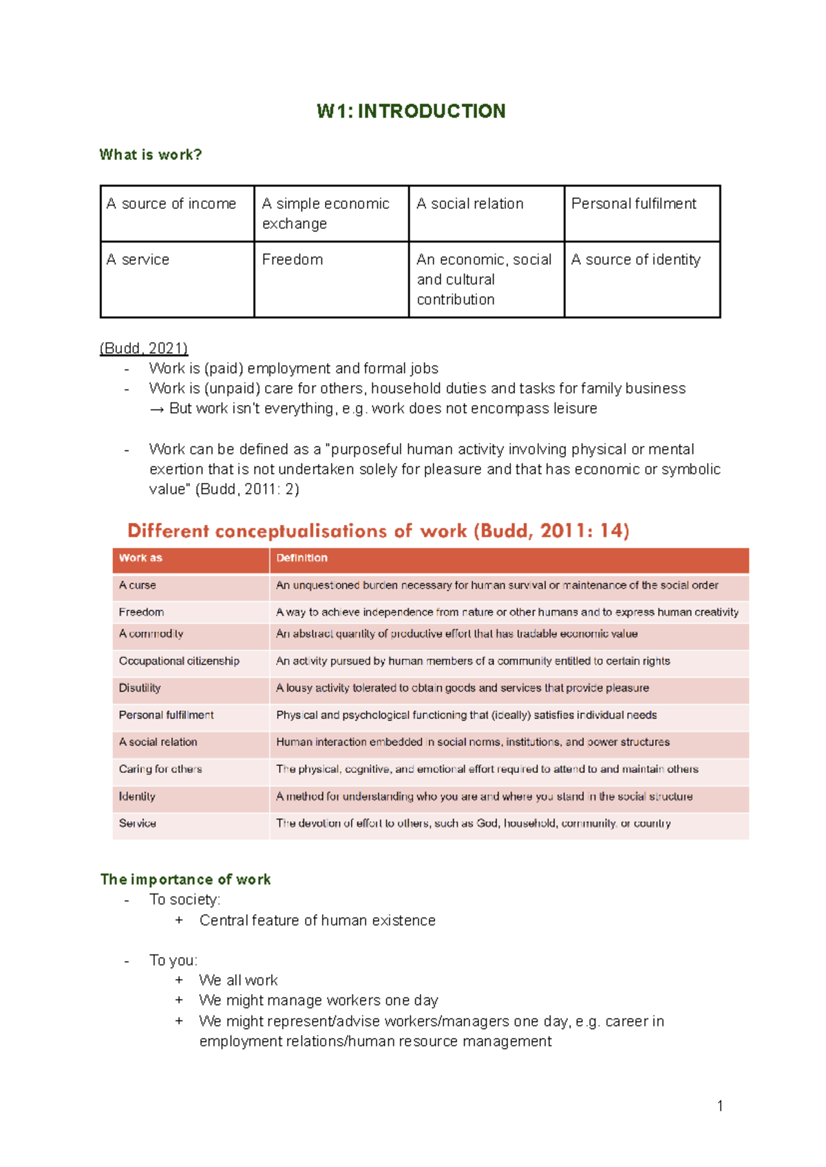 WORK1003 Foundation OF WORK AND Employment - W1: INTRODUCTION What is ...