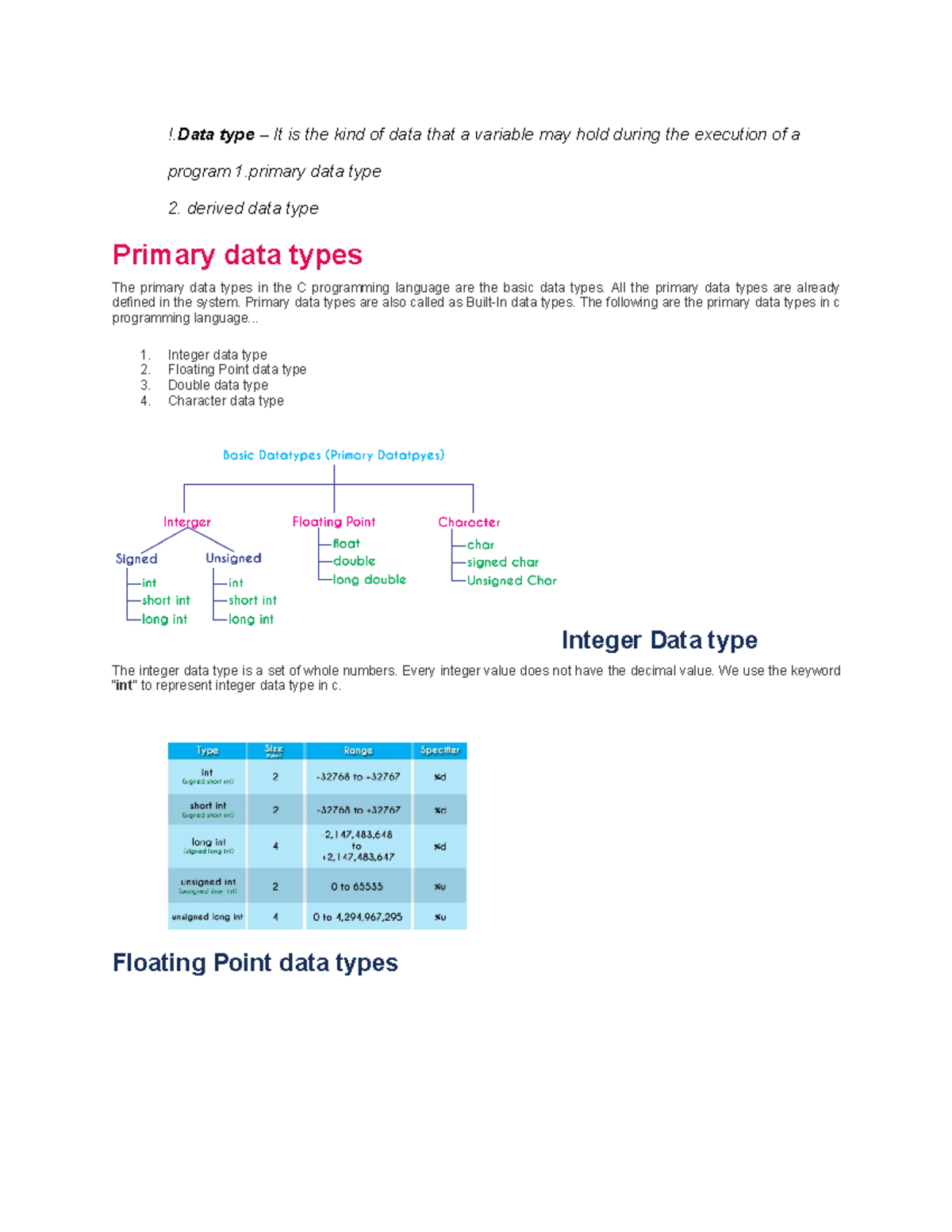 Datastructure Intro Datastructure Introduction Material Data