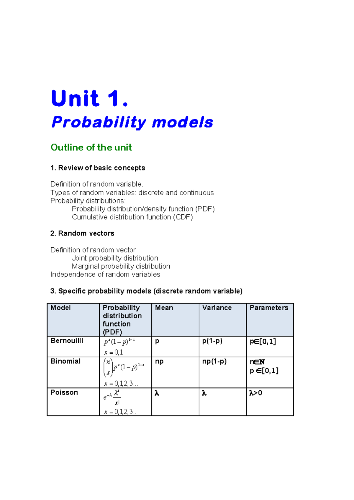 Unit 1 - Practice 1 - Unit 1. Probability models Outline of the unit ...