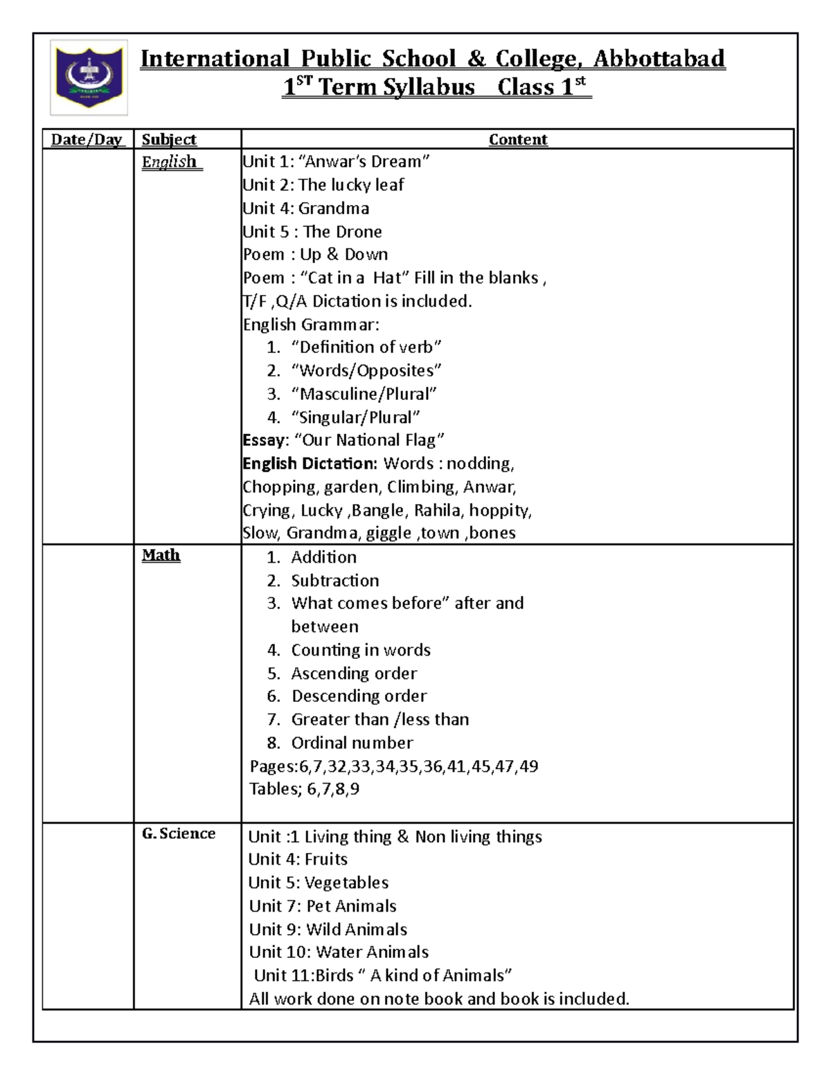 1st class - abc - International Public School & College, Abbottabad 1 ...