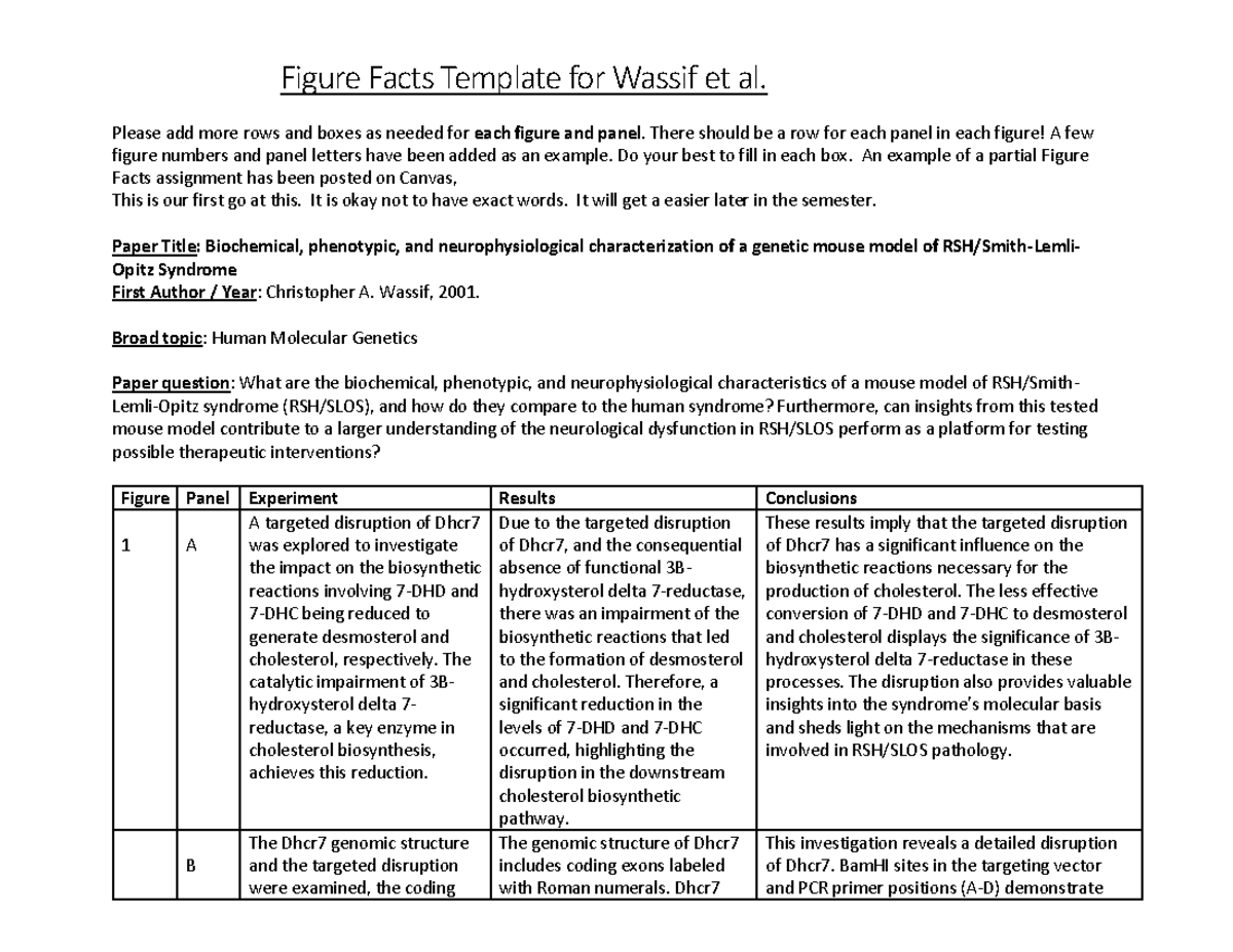 Figure Facts Template - Please add more rows and boxes as needed for ...