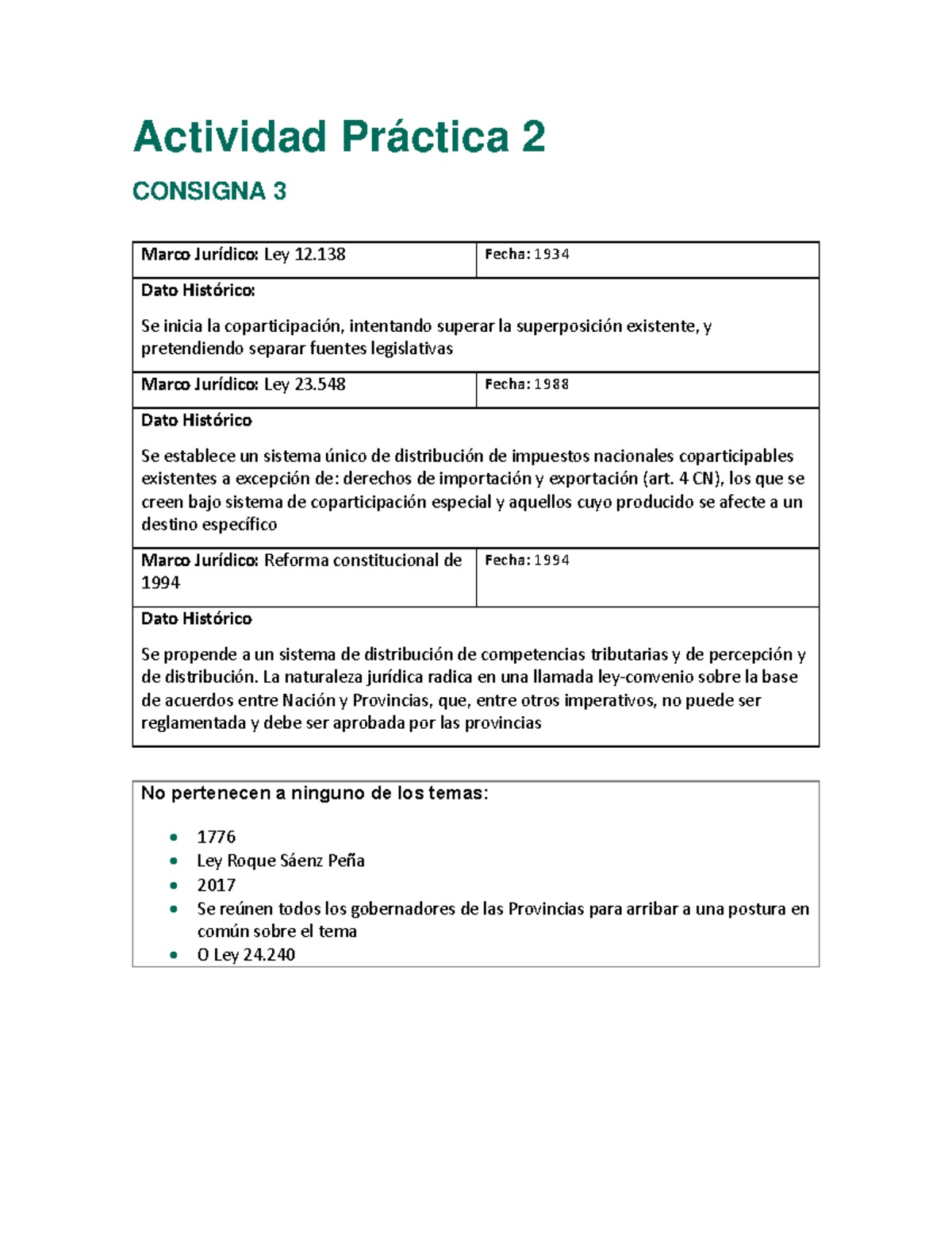 AP2 - Consigna 3 - Resolución - Warning: TT: undefined function: 32 Warning: TT: undefined ...