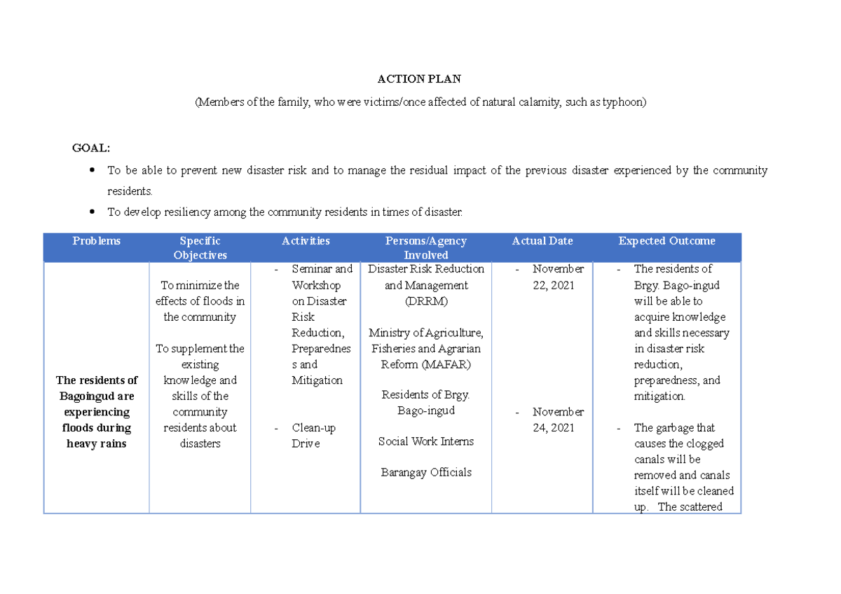 Action PLAN - CO - C.O - ACTION PLAN (Members of the family, who were ...