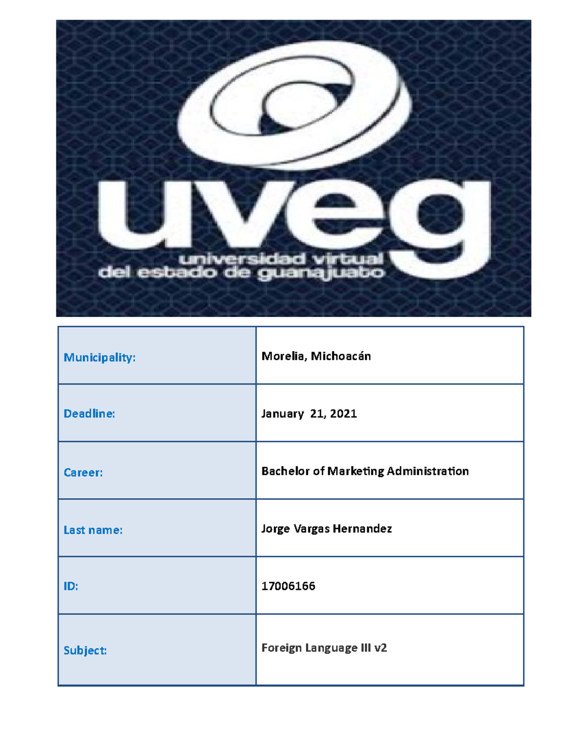 Assignment 2 Text File Examen De Ingles Municipality Morelia Michoacán Deadline January 