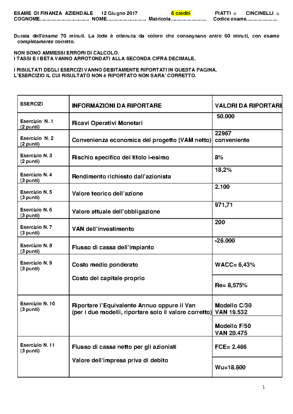 Esame 12 Giugno 2017, domande+risposte - Warning: TT: undefined function: 32 - Studocu