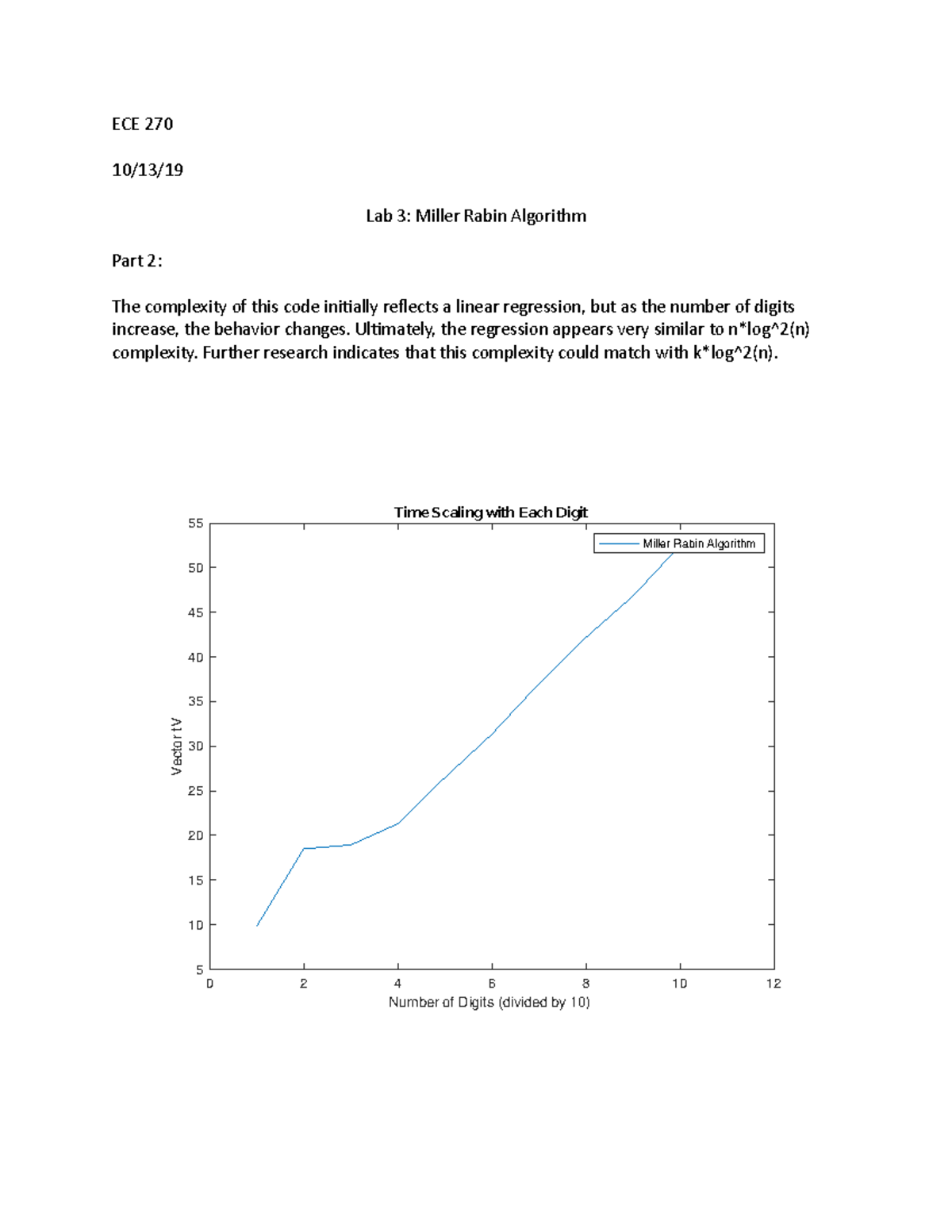 Lab 3 - Laboratory report #3 - ECE 270 10/13/ Lab 3: Miller Rabin ...