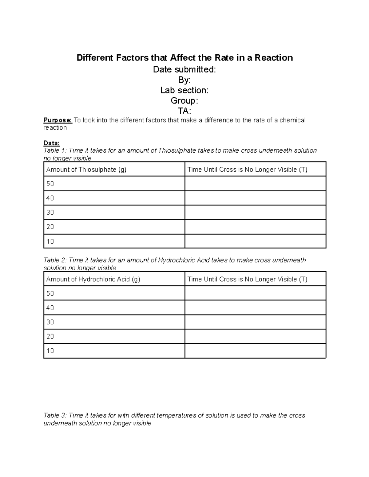 CHEM 1002 Kin Pre-Lab - Different Factors that Affect the Rate in a ...