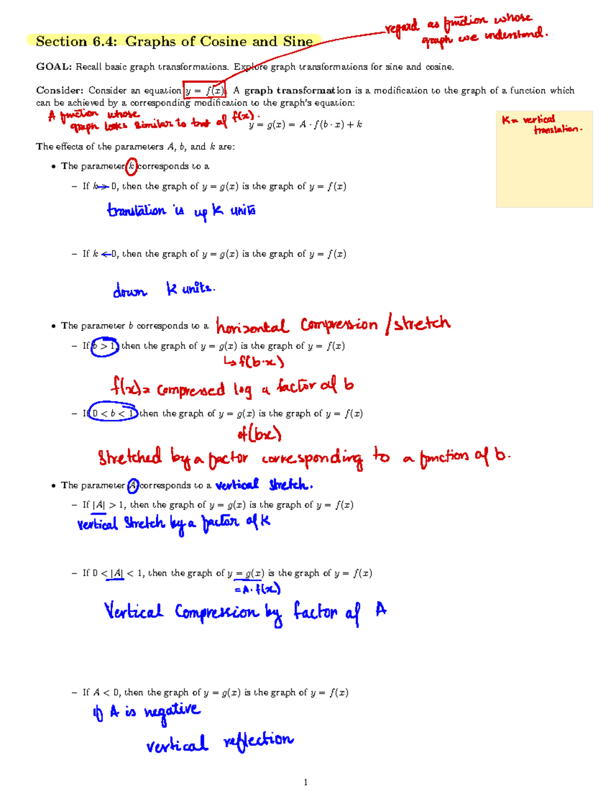 6.4 Graphs of Cosine and Sine - Section 6: Graphs of Cosine and Sine ...
