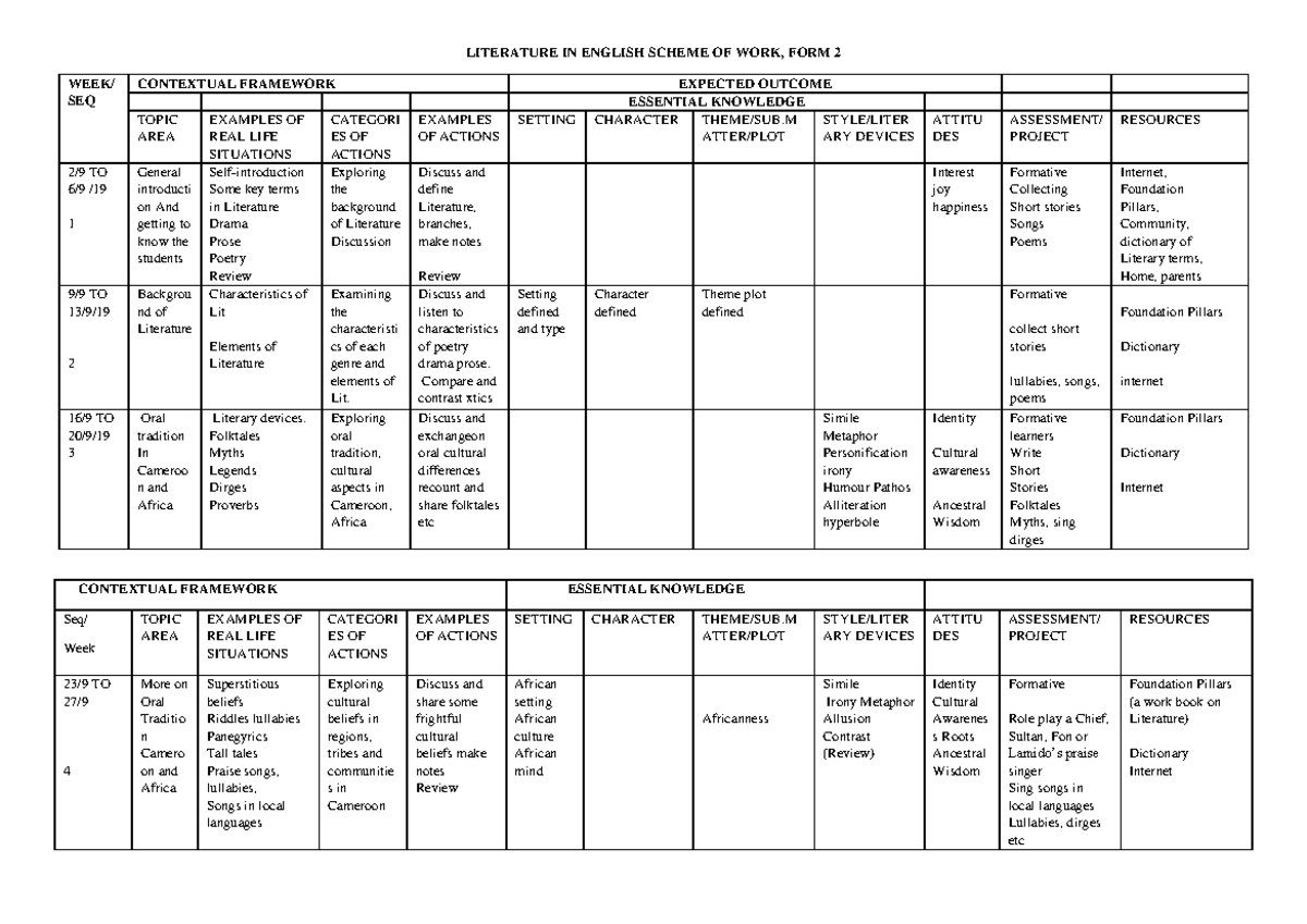 Literature IN English Scheme OF WORK FOR - LITERATURE IN ENGLISH SCHEME ...