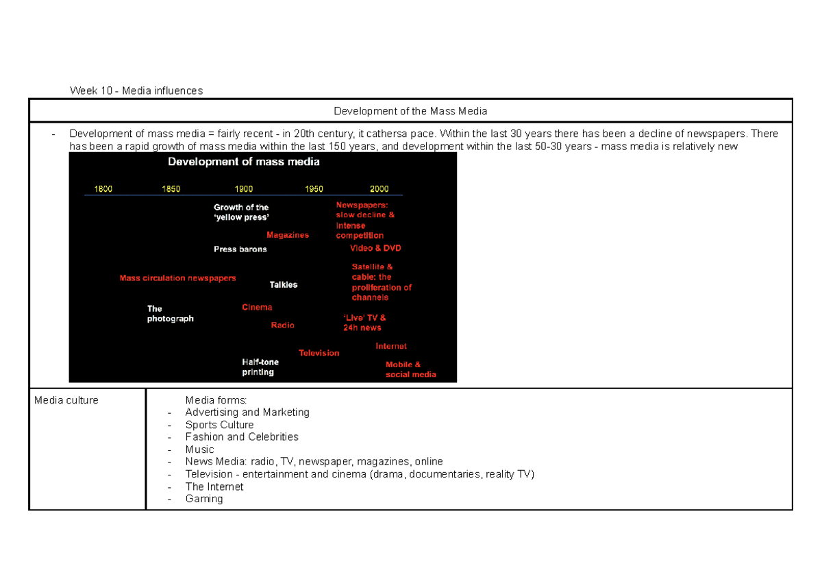 Week 10 - Media influences - Week 10 - Media influences Development of ...