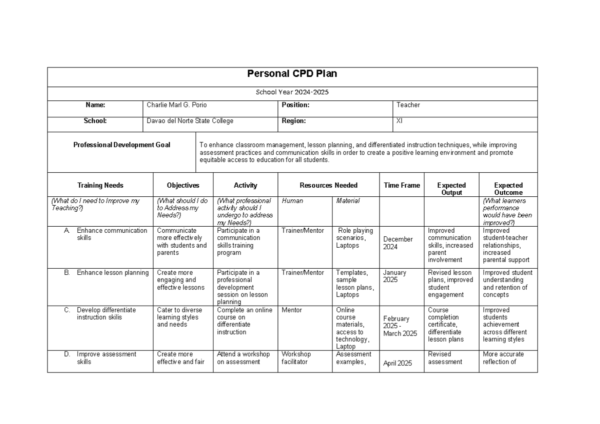 CPD-IPPD-Templates - Essential for taking units - Personal CPD Plan ...