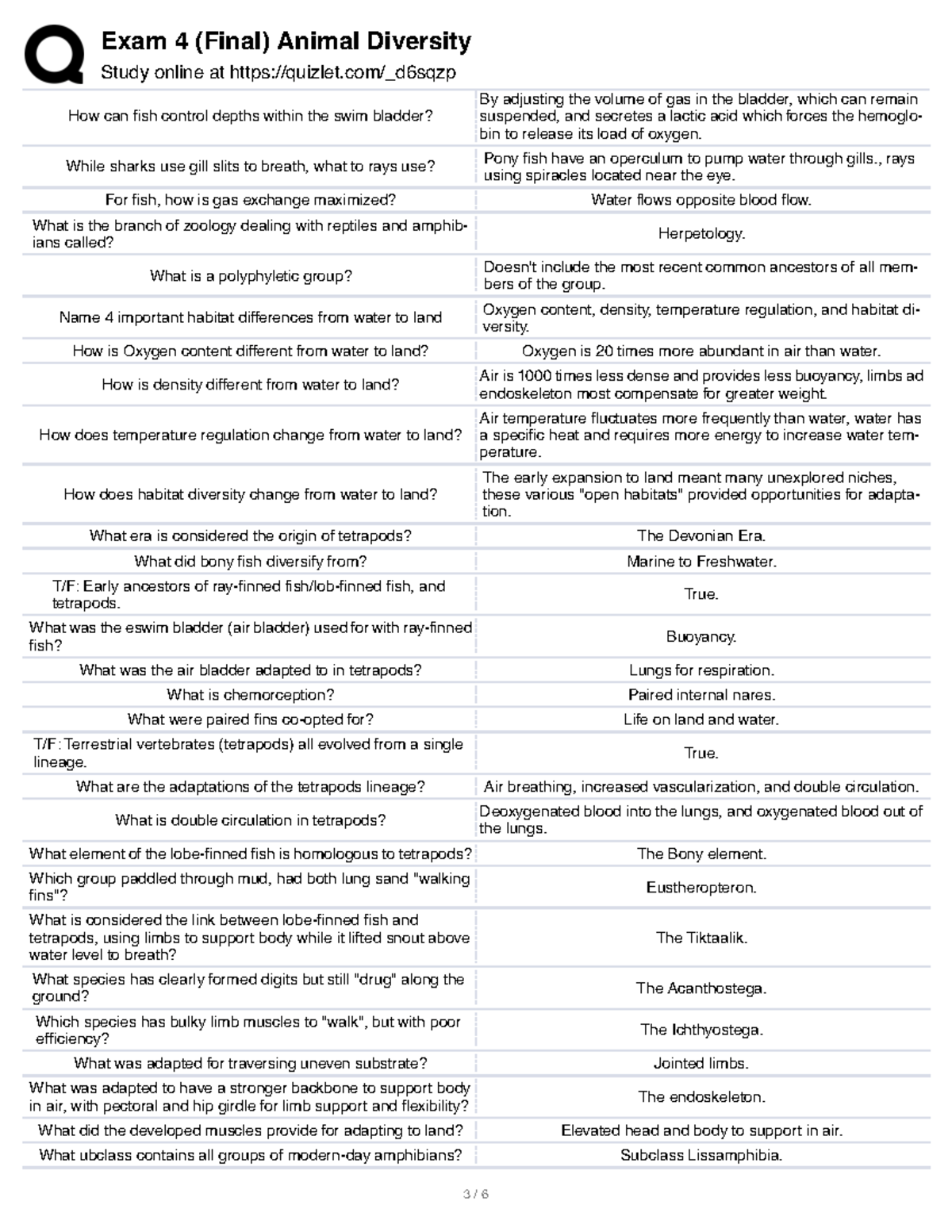 Animal Diversity Final - Exam 4 (Final) Animal Diversity Study online ...