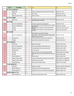 Edexcel formula book - Pearson Edexcel International Advanced ...
