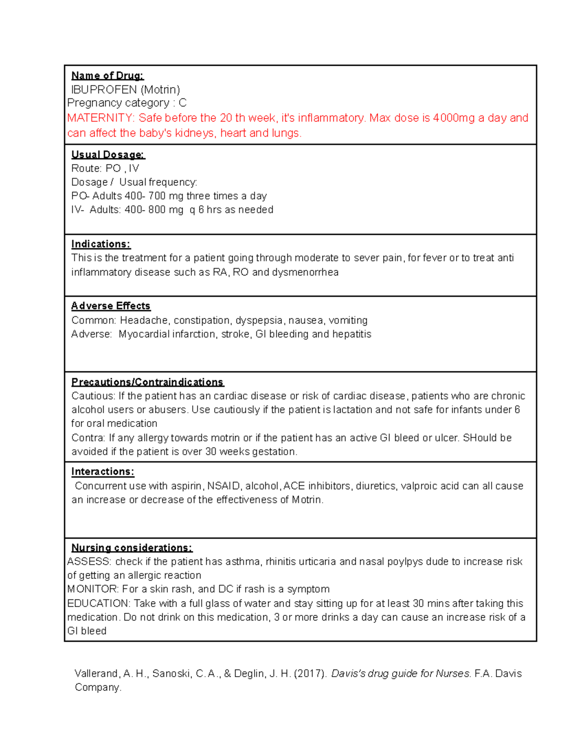 Ibuprofen Motrin 2 Med Cards Name Of Drug IBUPROFEN Motrin