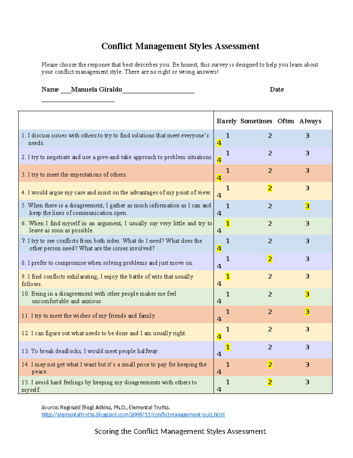 Conflict Management Styles Assessment - Be honest, this survey is ...
