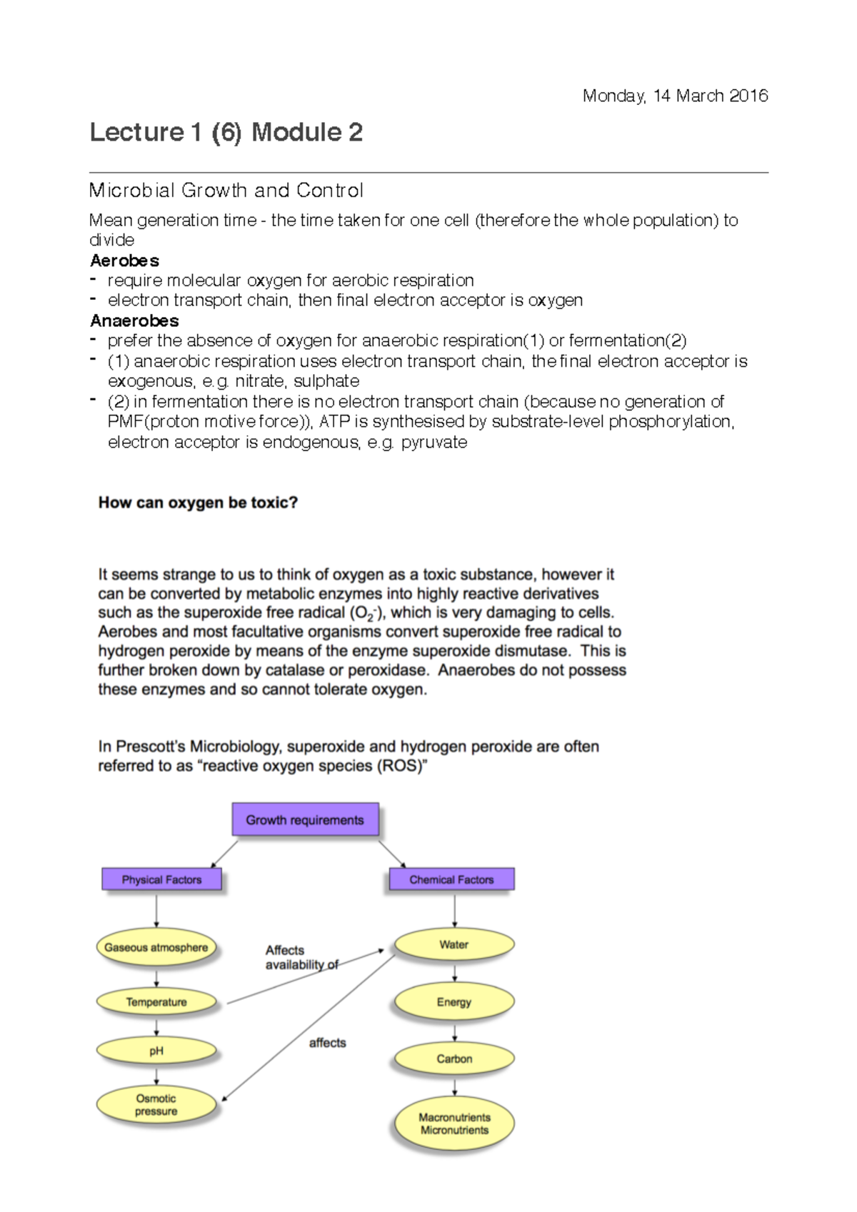 Module 2 Lecture 1 - Monday, 14 March 2016 Lecture 1 (6) Module 2 ...