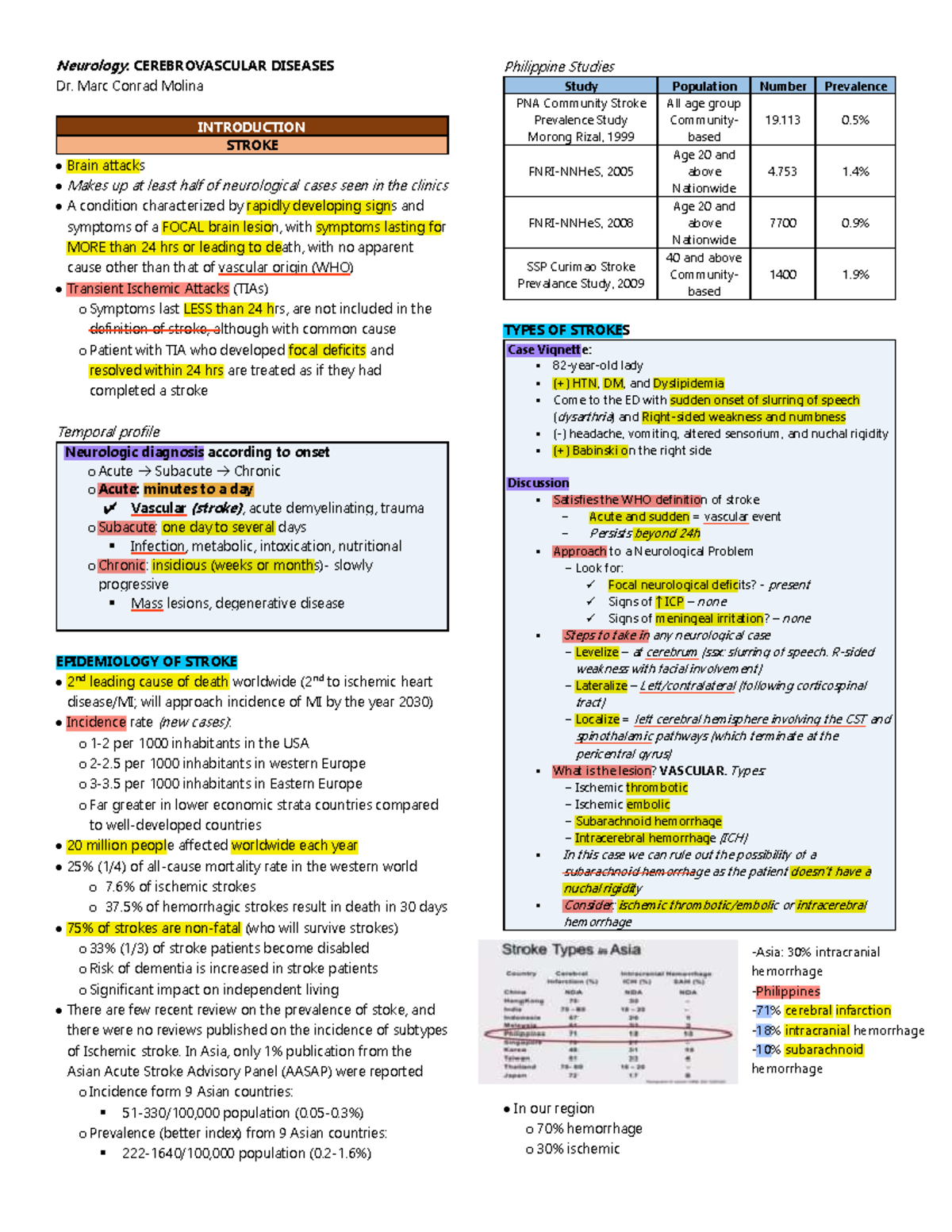 Neurology - Stroke - Neurology: CEREBROVASCULAR DISEASES Dr. Marc ...