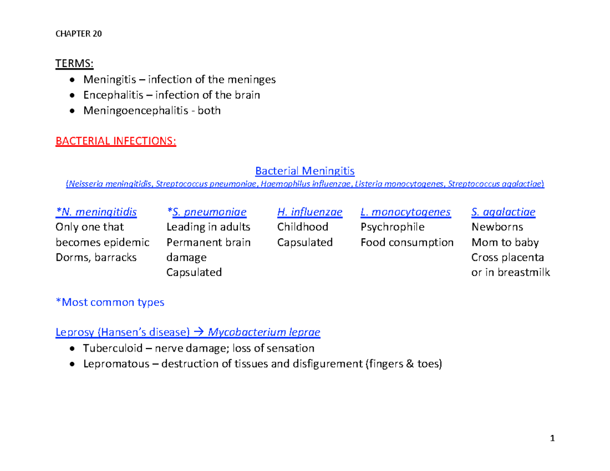 Ch. 20 Notes - very helpful - TERMS: • Meningitis – infection of the ...