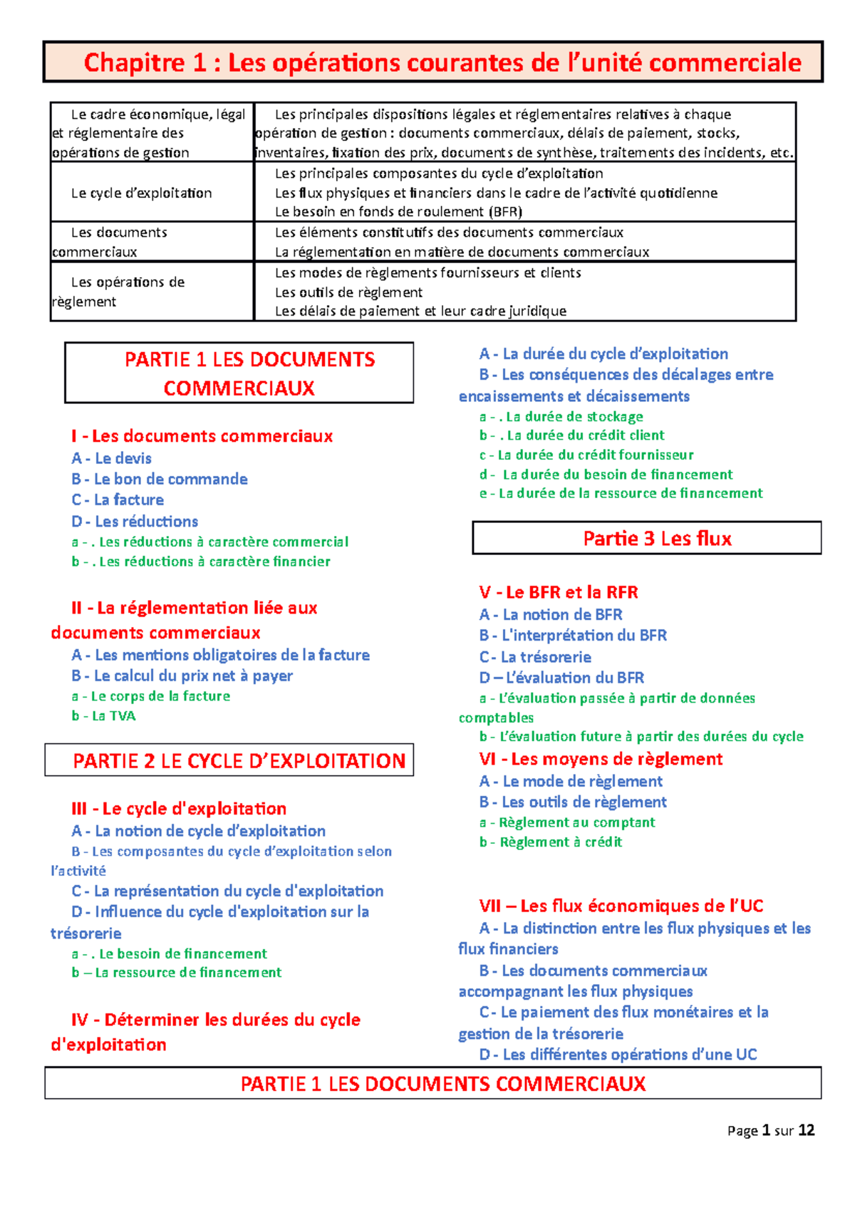 Chapitre 1 – Les opérations courantes de l'UC - Chapitre 1 : Les ...