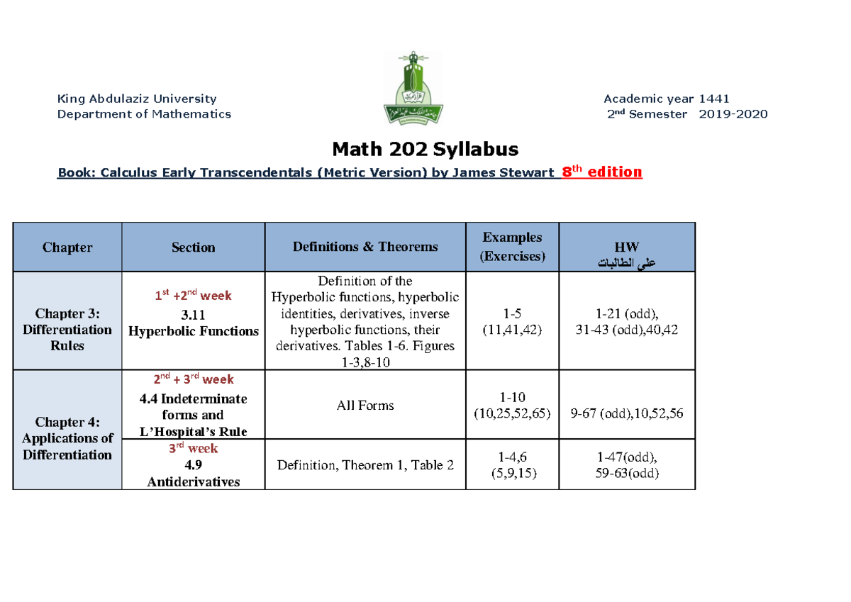 Syllabus math 202-2020- term2-students - King Abdulaziz University ...