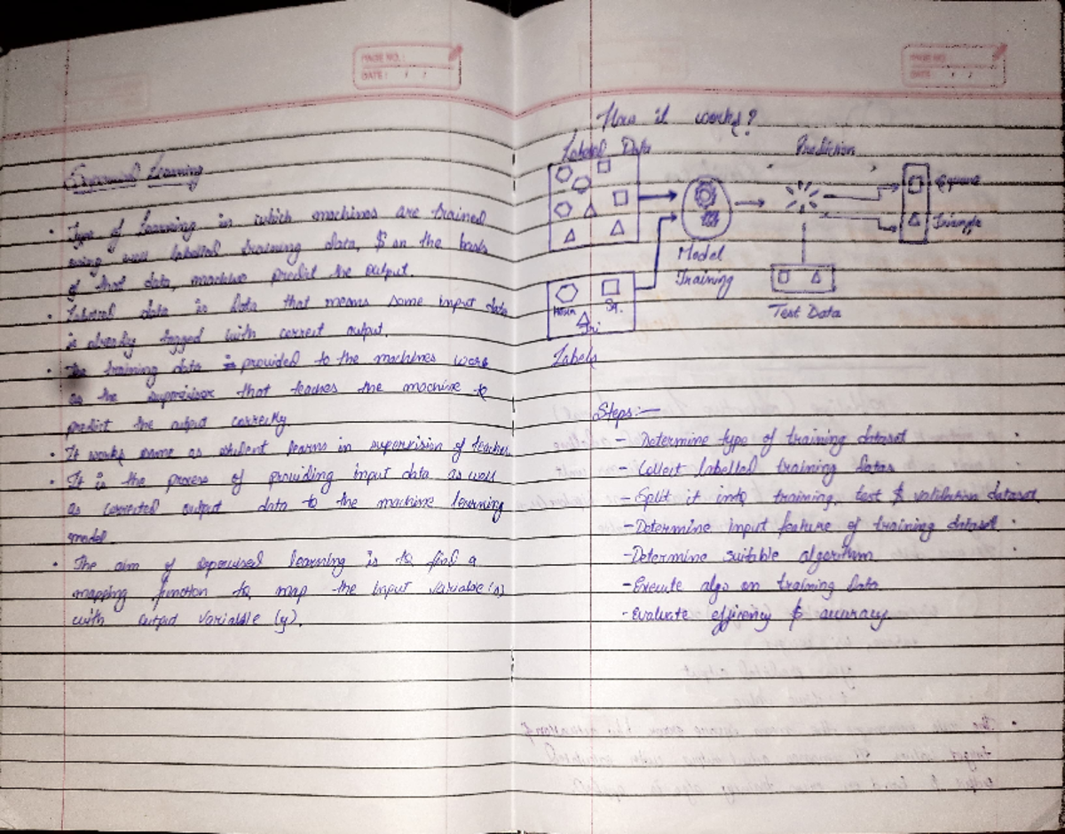 Soft Computing - information's technology - .'. l'AGENO_._: -~J OATI ...