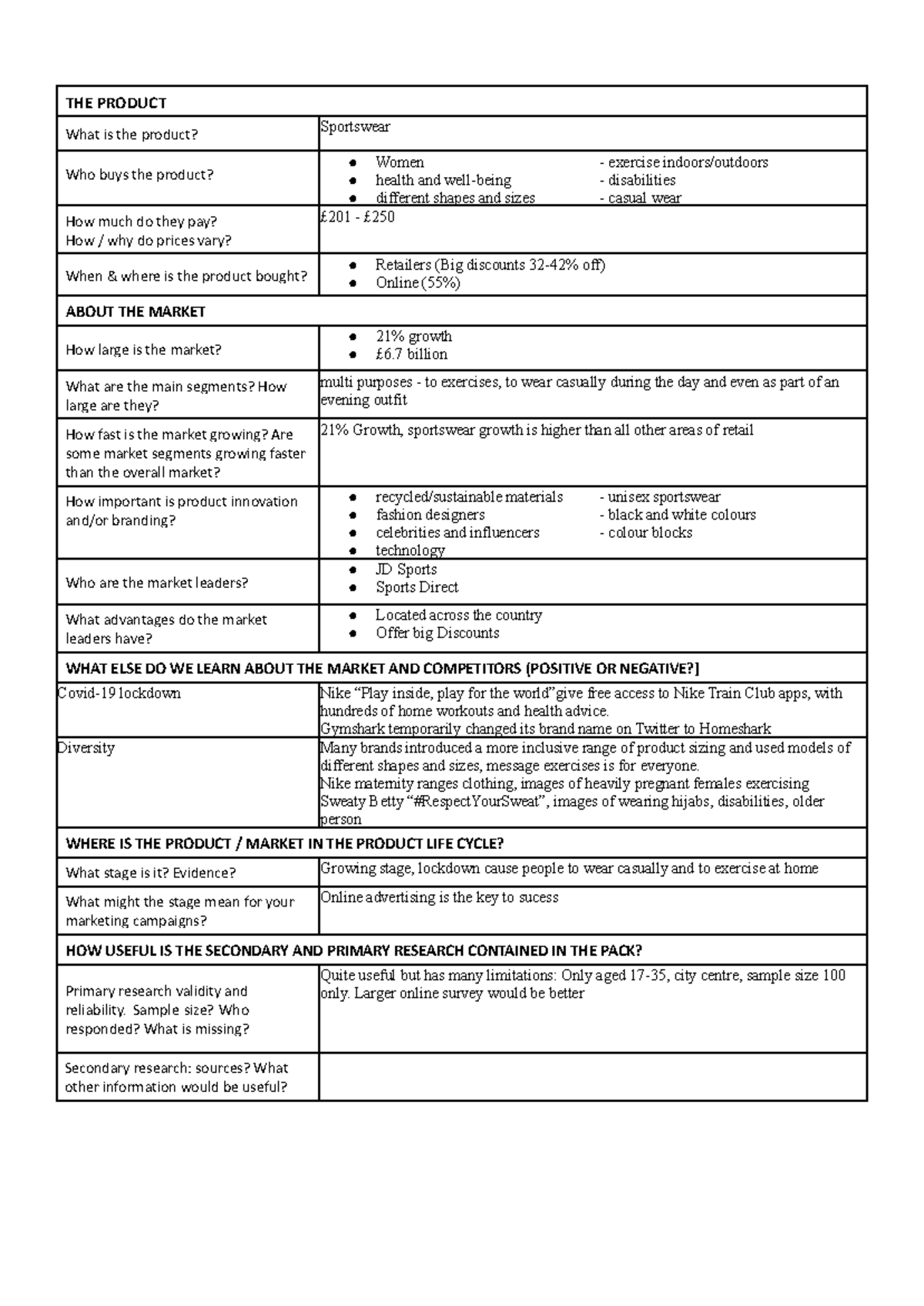 Unit 2 Research Pack A4 Notes Template.docx - Google Docs - THE PRODUCT ...