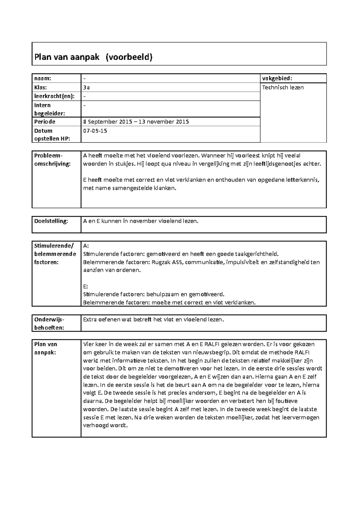 Voorbeeld plan van aanpak - Plan van aanpak (voorbeeld) naam ...