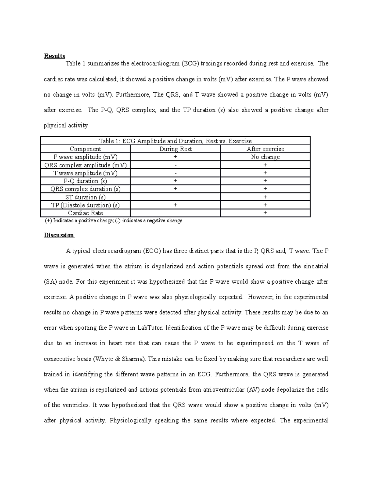 LAB report 2 - Grade: A - Results Table 1 summarizes the ...