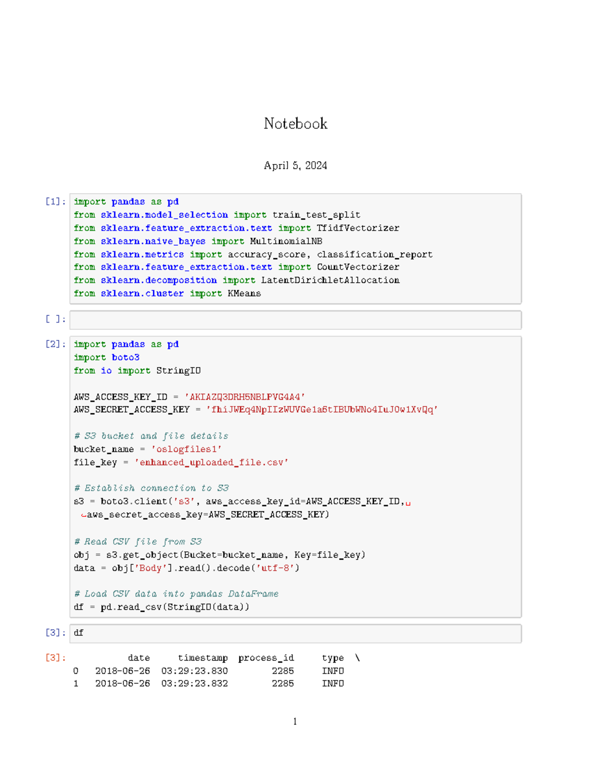 Reports 1 - Summary Information technology - Notebook April 5, 2024 [1 ...