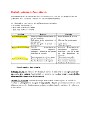 Chapitre 4 - Corrigé - bts cg p4 - Chapitre 4 La durée du travail Positionnement du chapitre ...