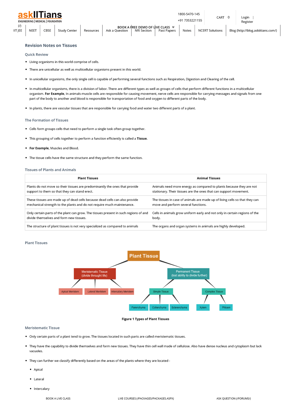 SCI Revision Notes for Science Chapter 6 - Tissues (Class 9th) ask ...