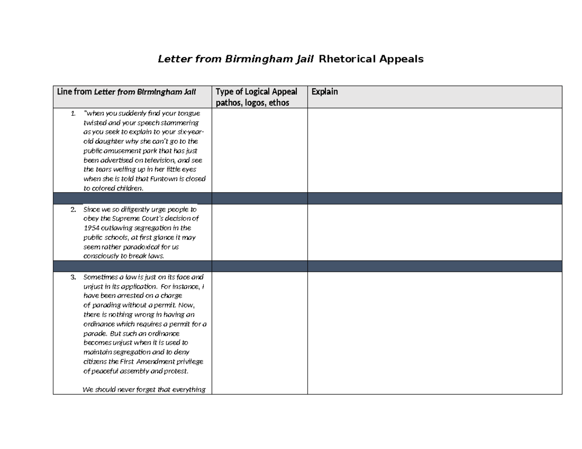 3.05 rhetorical - Letter from Birmingham Jail Rhetorical Appeals Line ...