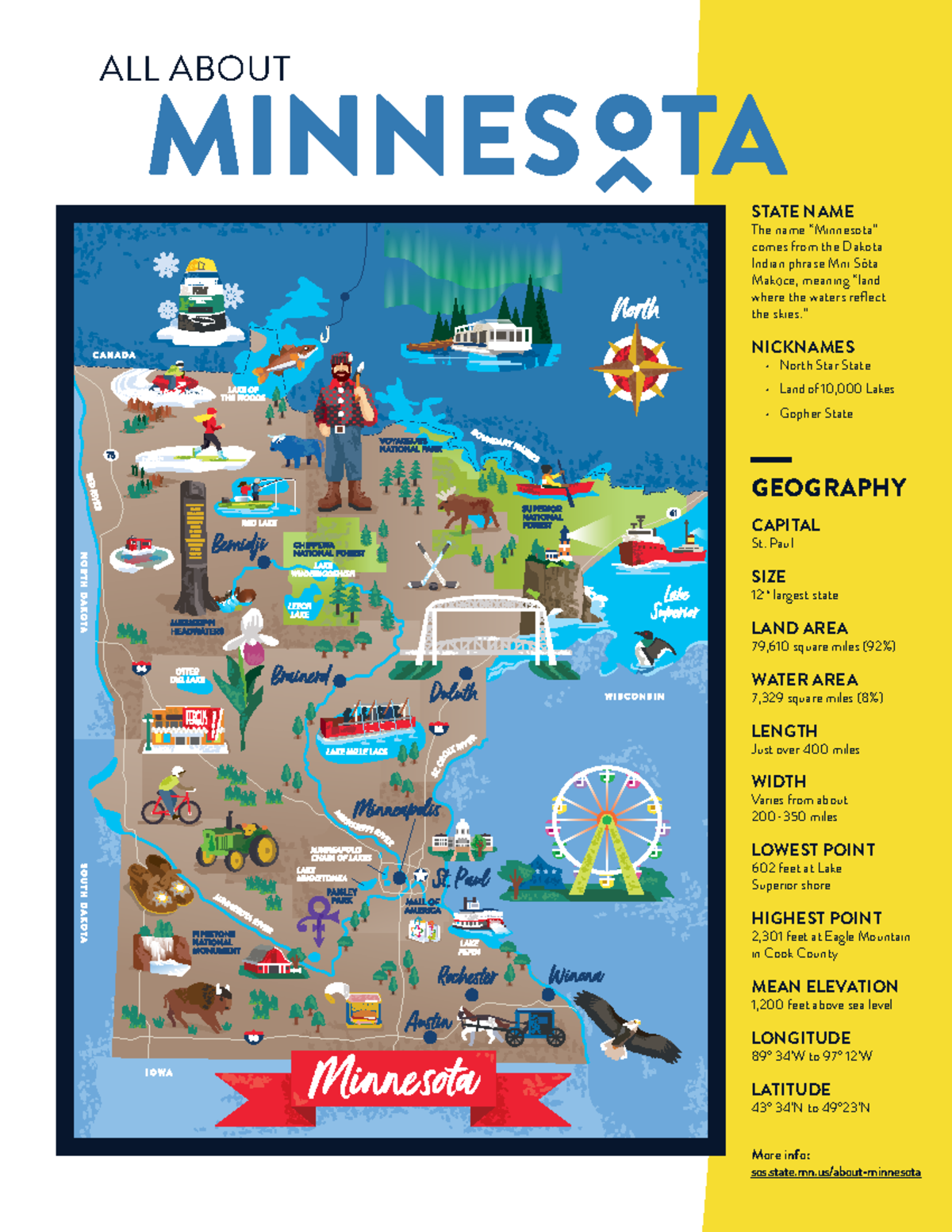 All About MN Web - math is so fun - GEOGRAPHY CAPITAL St. Paul SIZE 12 ...