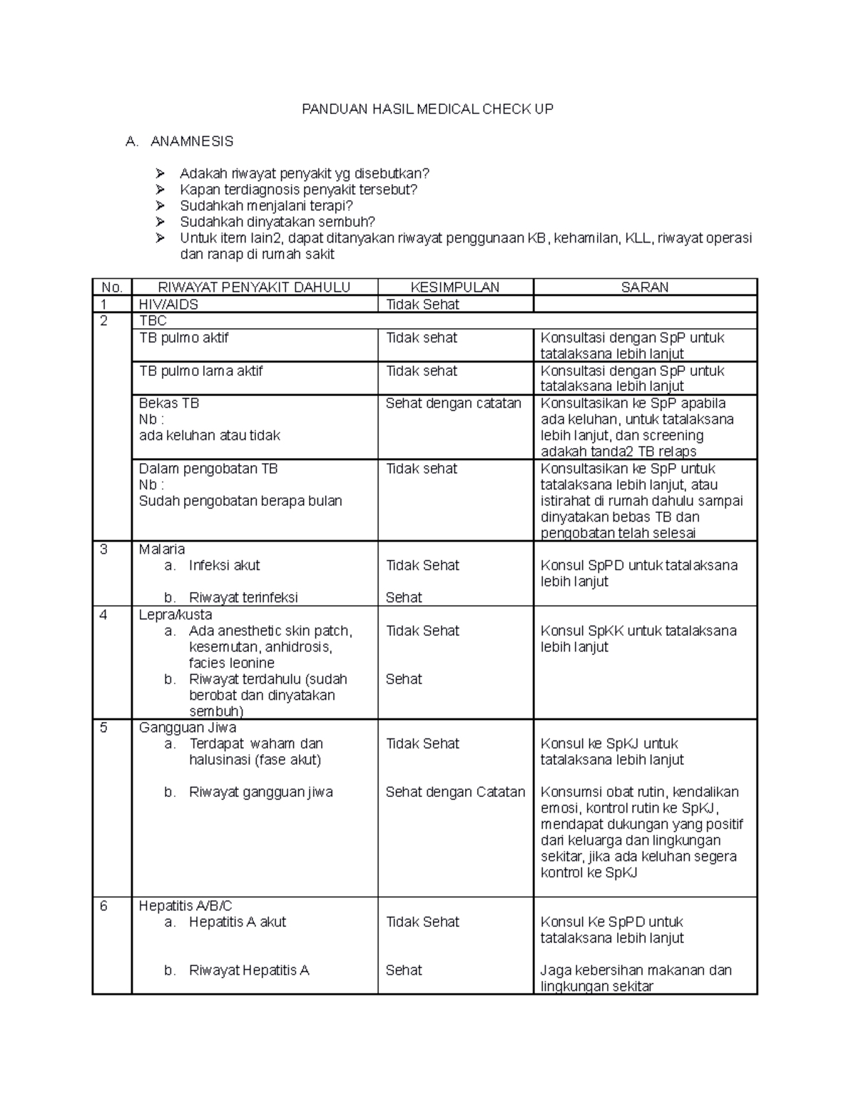 Panduan MCU Revisi 4 - PANDUAN HASIL MEDICAL CHECK UP A. ANAMNESIS ...