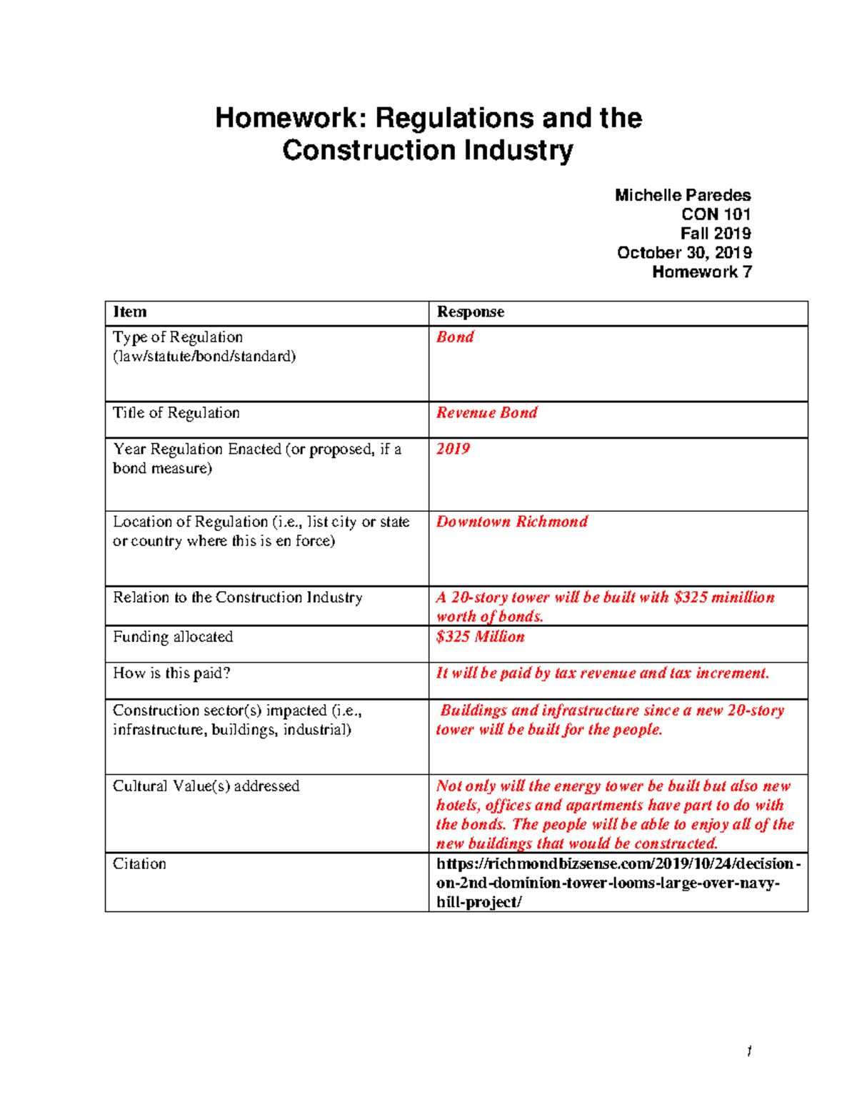 CON 101 Homework 7 - 1 Homework: Regulations and the Construction ...