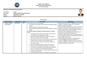 WEEK 2- Lesson- Exemplar-tnct-written activating strategy - Learning ...