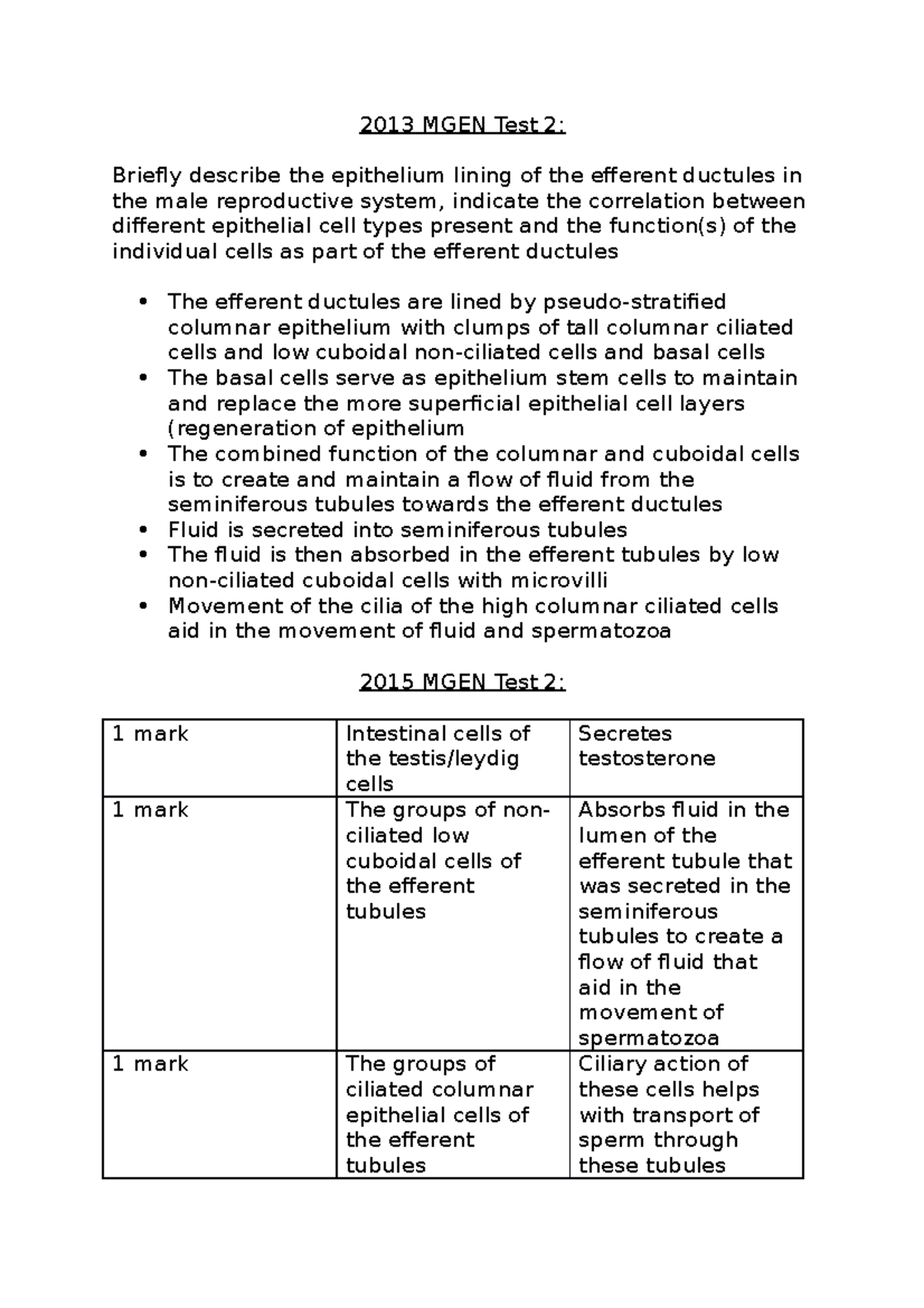 Exam 2018, questions and answers - 2013 MGEN Test 2: Briefly describe ...