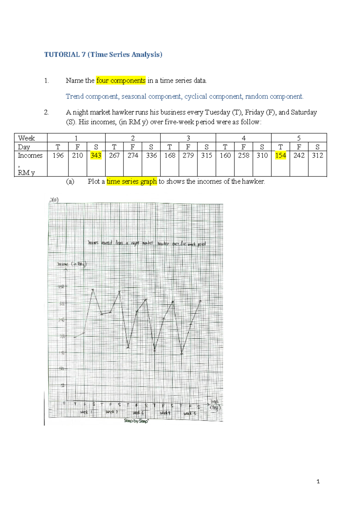 QS Tutorial 7 - Practical - TUTORIAL 7 (Time Series Analysis) 1. Name the four components in a ...