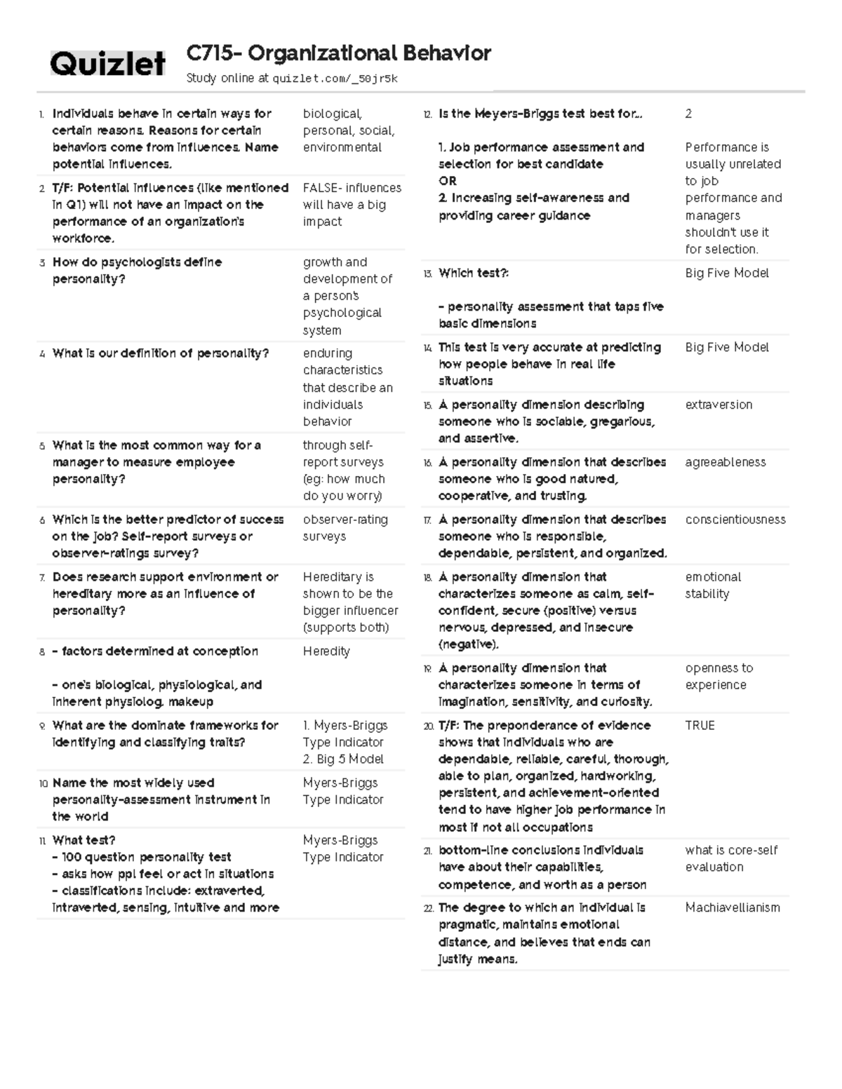 C715 study guide - Organizational Behavior C715 - Individuals behave in ...