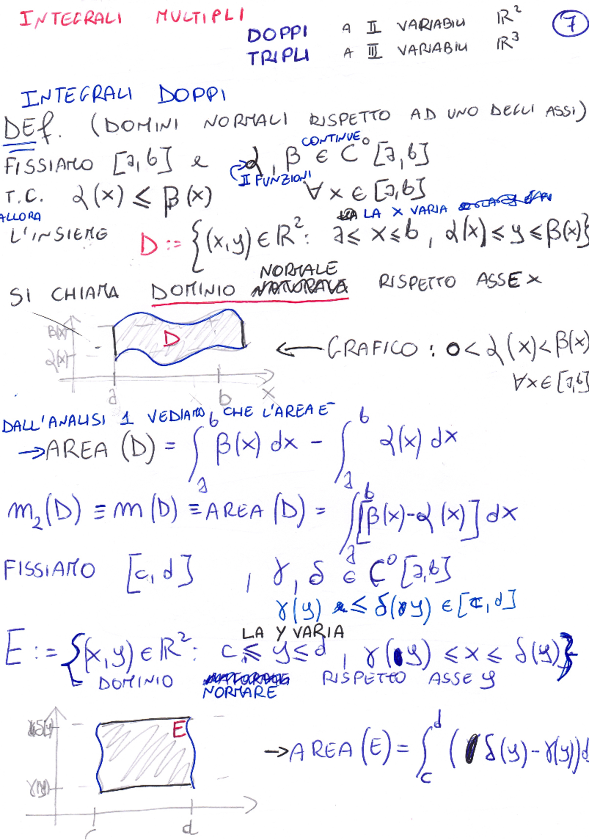 Integrali - sintesi - Ingegneria meccanica - Studocu