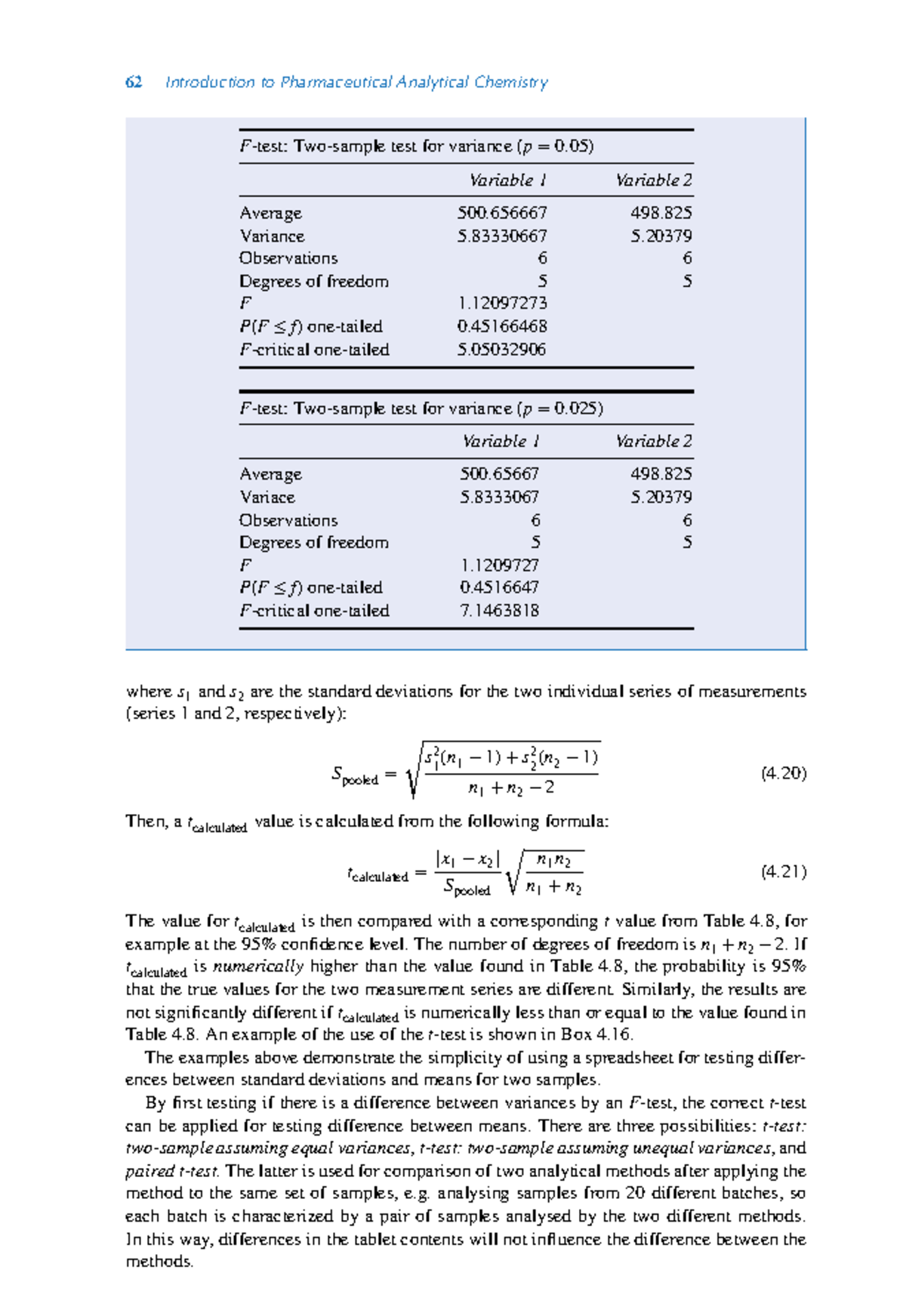 Introduction-to-pharmaceutical-analytical-chemistry-30 - 62 ...