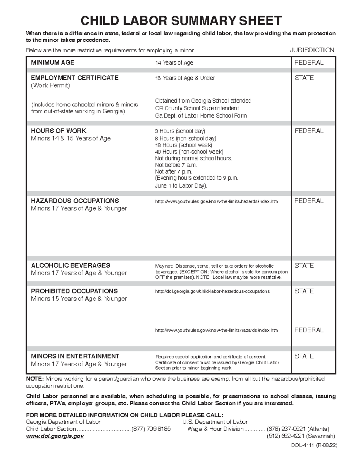 Dol4111 - wdwdqwdq - MINIMUM AGE 14 Years of Age FEDERAL EMPLOYMENT ...