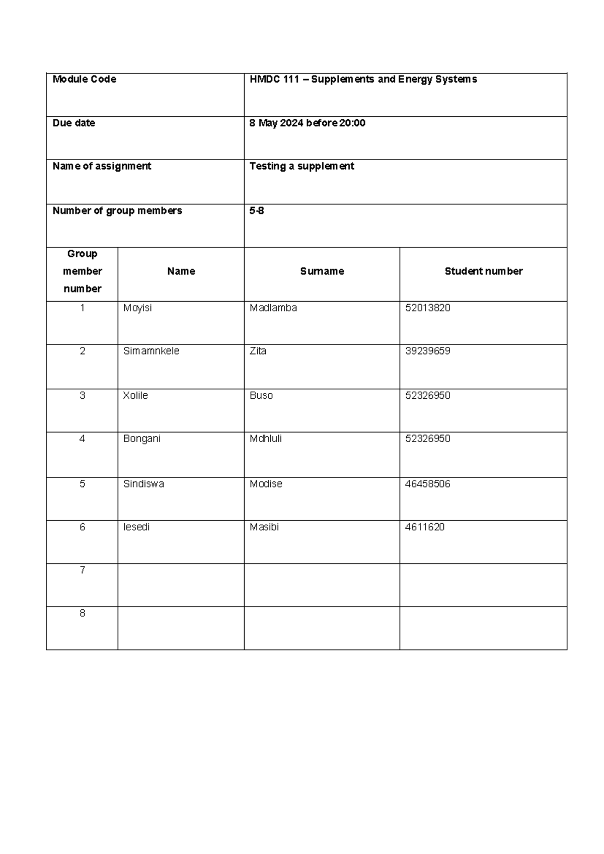 HMDC 111 Group assignment 2 2024 - Module Code HMDC 111 – Supplements ...