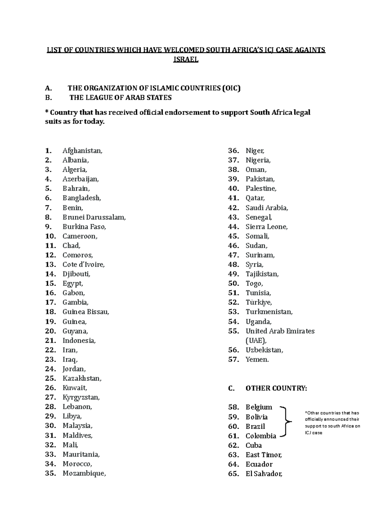 LIST OF COUNTRIES THAT SUPPORT SOUTH AFRICA IN THEIR ICJ CASE AGAINST ...
