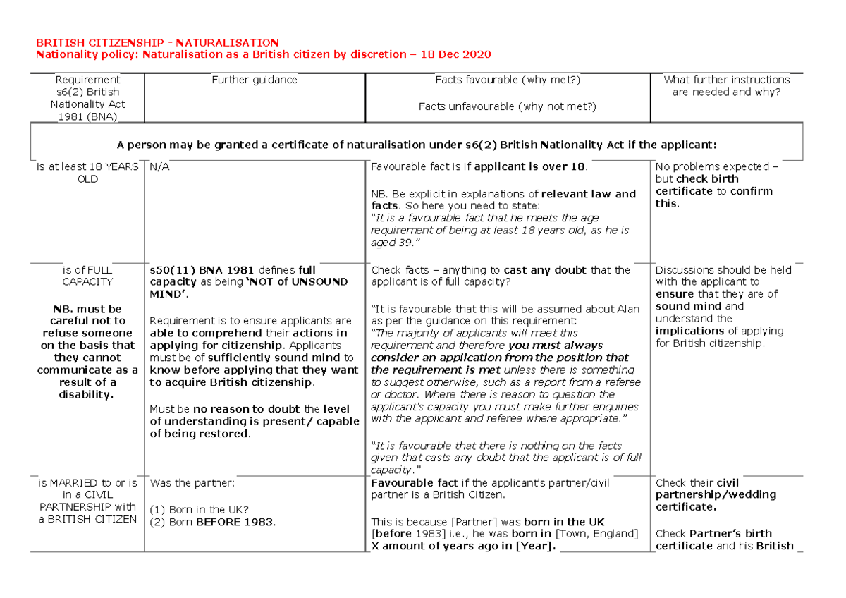 British Citizenship - Nationalisation - BRITISH CITIZENSHIP ...