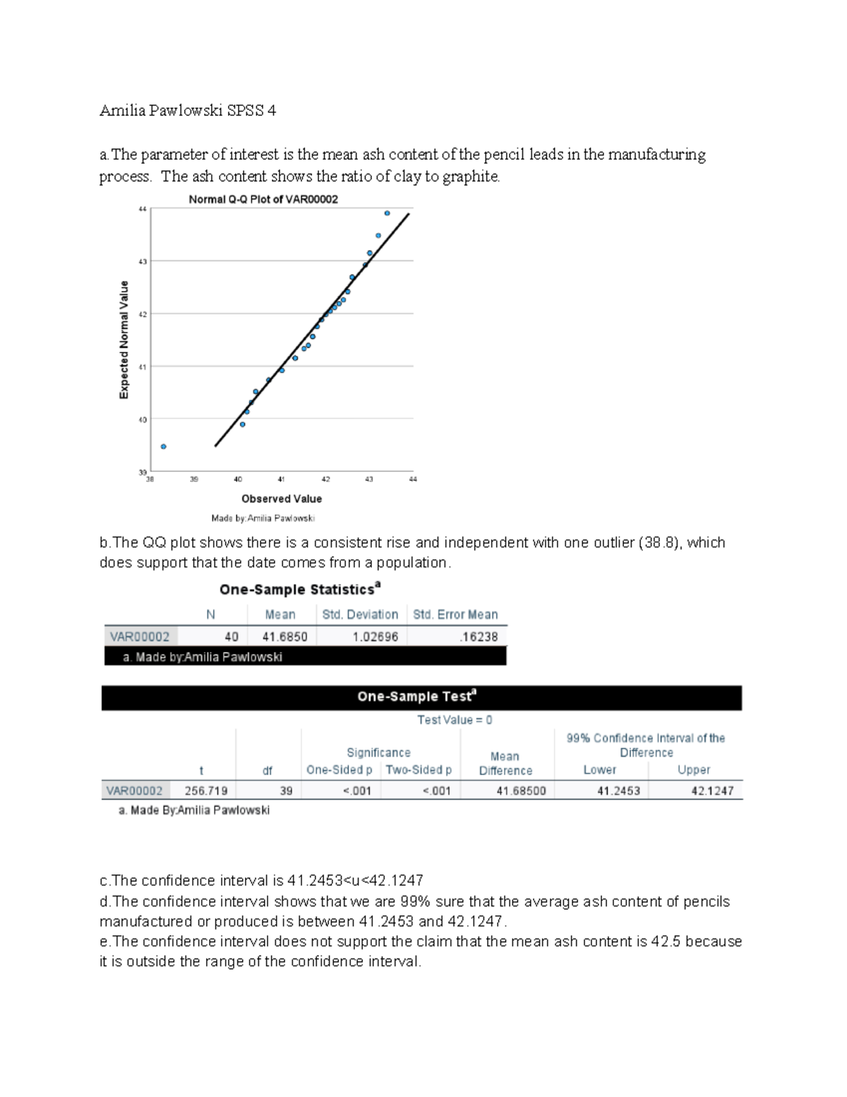 Spss 4 - SPSS assignment #4 - Amilia Pawlowski SPSS 4 a parameter of ...