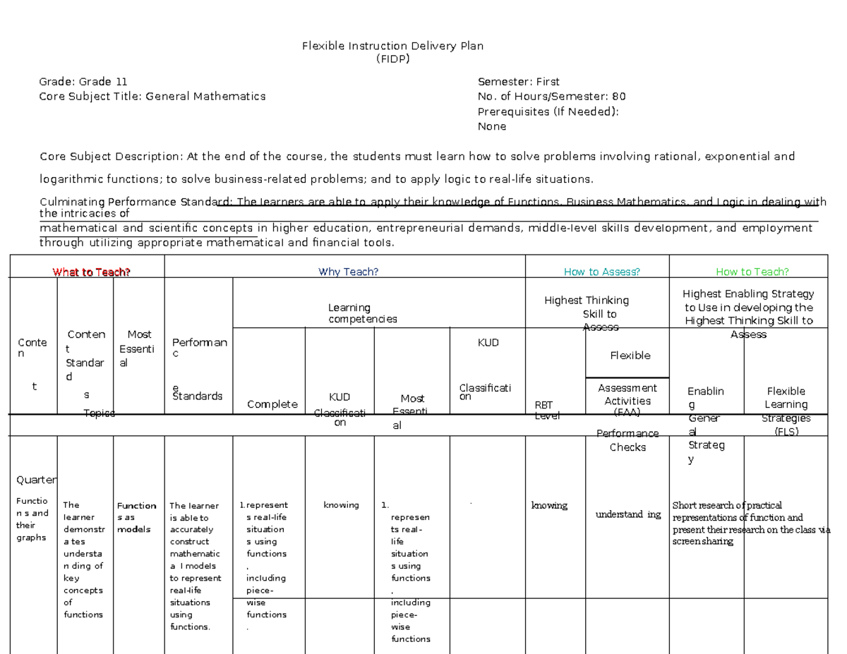 Pdf fidp legaspi gina fe - Flexible Instruction Delivery Plan (FIDP ...