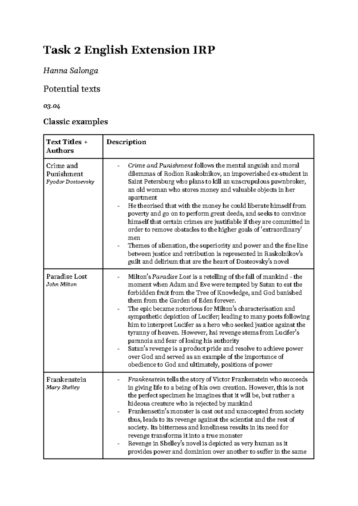 Copy of Task 2 English Extension IRP - Task 2 English Extension IRP ...