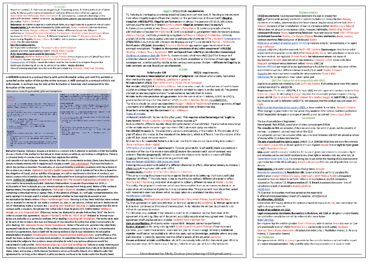 Contract Exam - Exam Cheat sheet - A voidable contract is a contract that is valid and ...